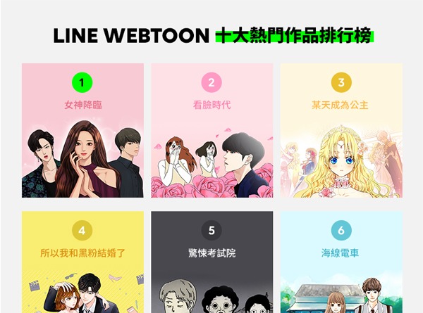 LINE WEBTOON 2019 十大熱門作品排行榜公布！ | NOVA資訊廣場