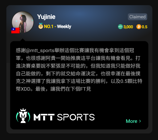 台灣選手首度稱霸《MTT SPORTS》！ 勇奪冠軍斬獲價值近百萬台幣的比特幣 | NOVA資訊廣場